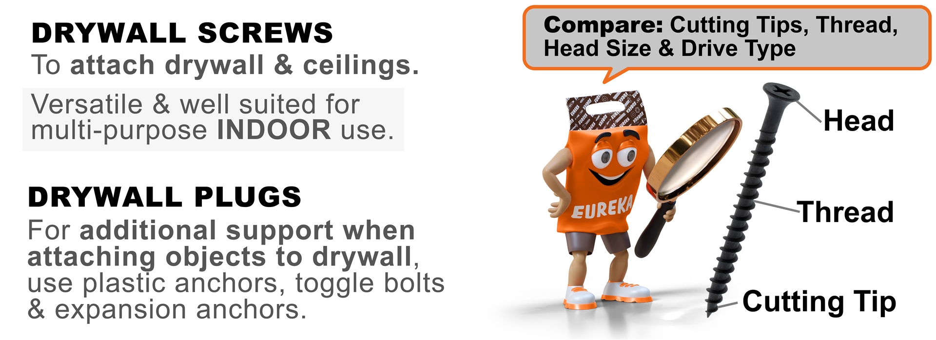 Drywall Screws & Plugs - Eureka DIY